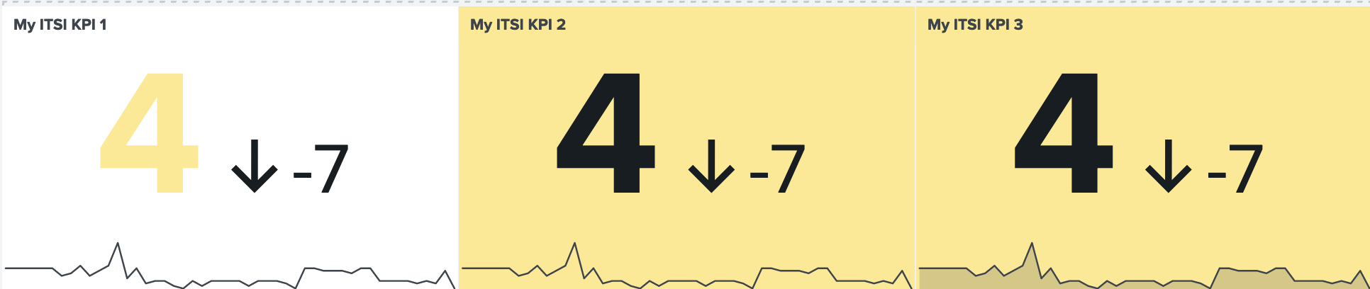 Dashboard Studio - Single Value Visualisation Colours - iDelta
